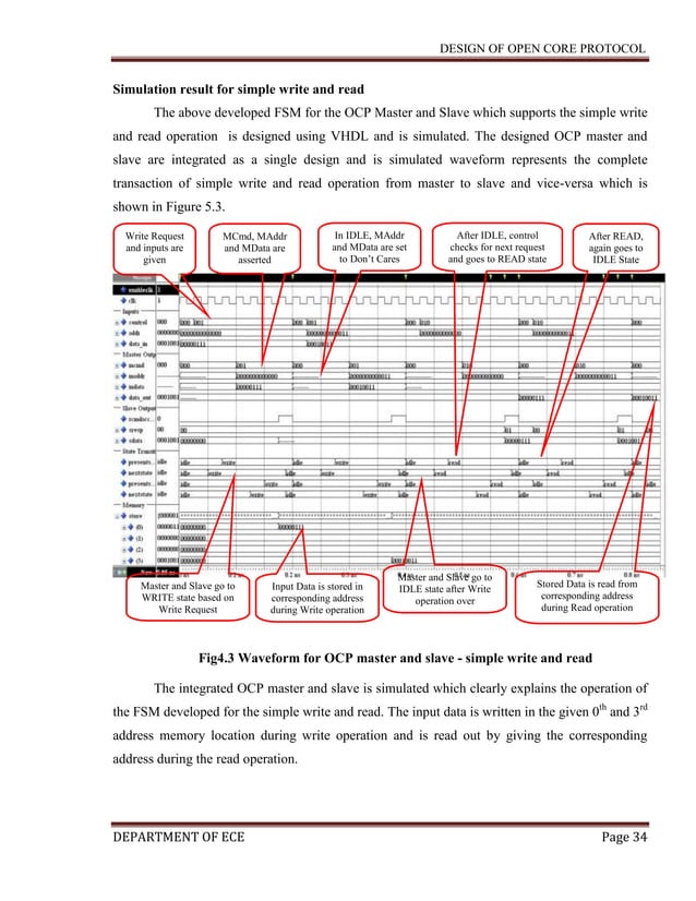Design Of Open Core Protocol Ocp Docx Computer Networking Computing