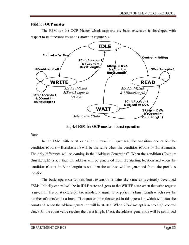 Design of open core protocol ocp | DOCX | Computer Networking | Computing