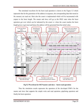 Design of open core protocol ocp | DOCX