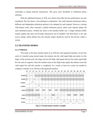 Design of open core protocol ocp | DOCX