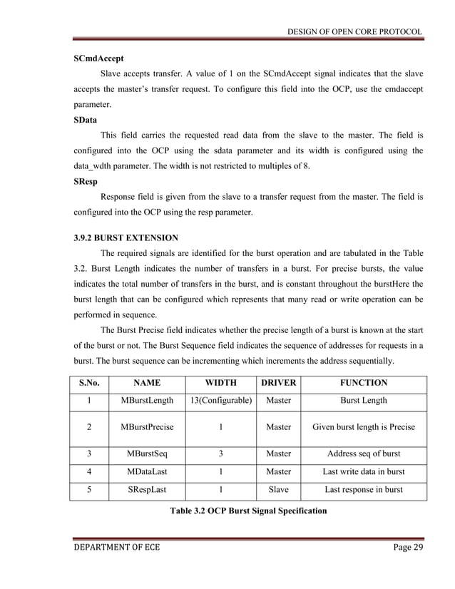 Design Of Open Core Protocol Ocp Pdf