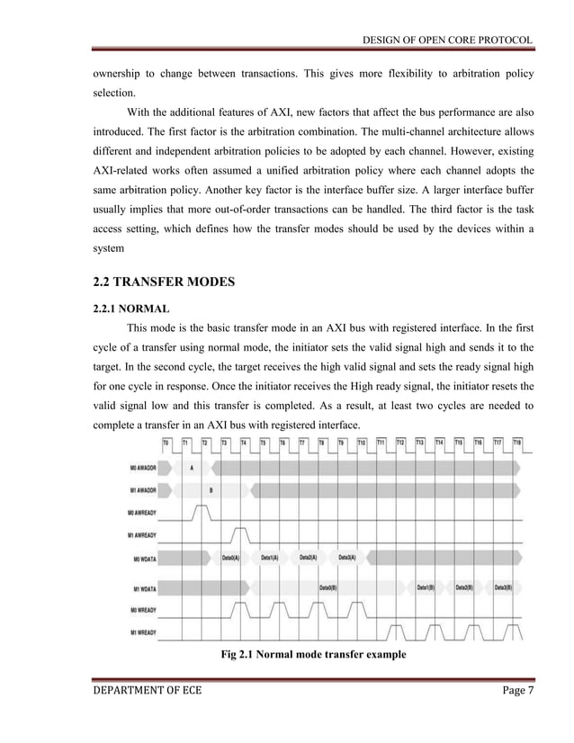 Design Of Open Core Protocol Ocp Pdf