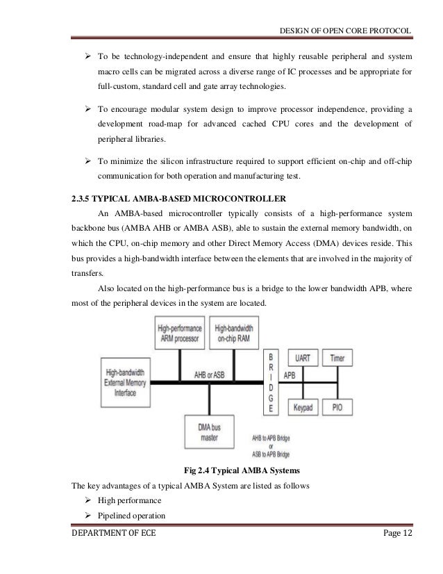 Design Of Open Core Protocol Ocp