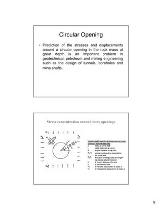 Design of openings | PDF