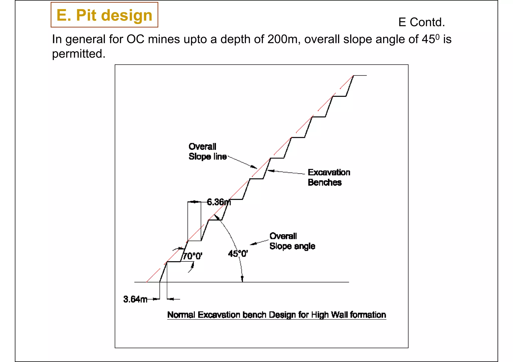 Design of openpit mining | PDF