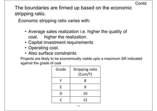 Design of openpit mining | PDF
