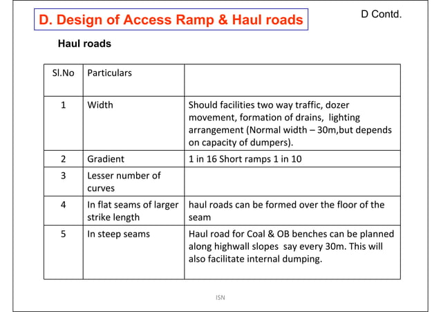 Design of openpit mining | PDF
