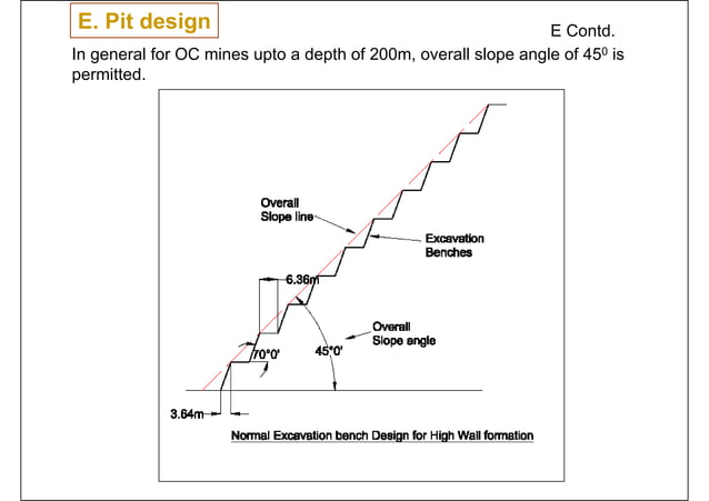 Design of openpit mining | PDF