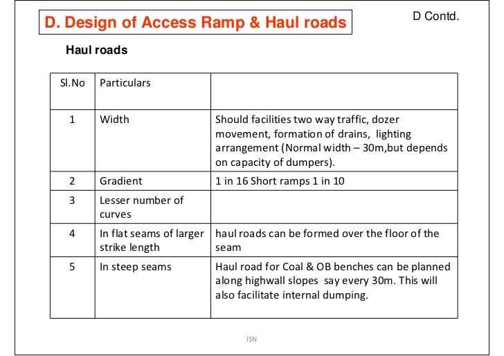 Design of openpit mining