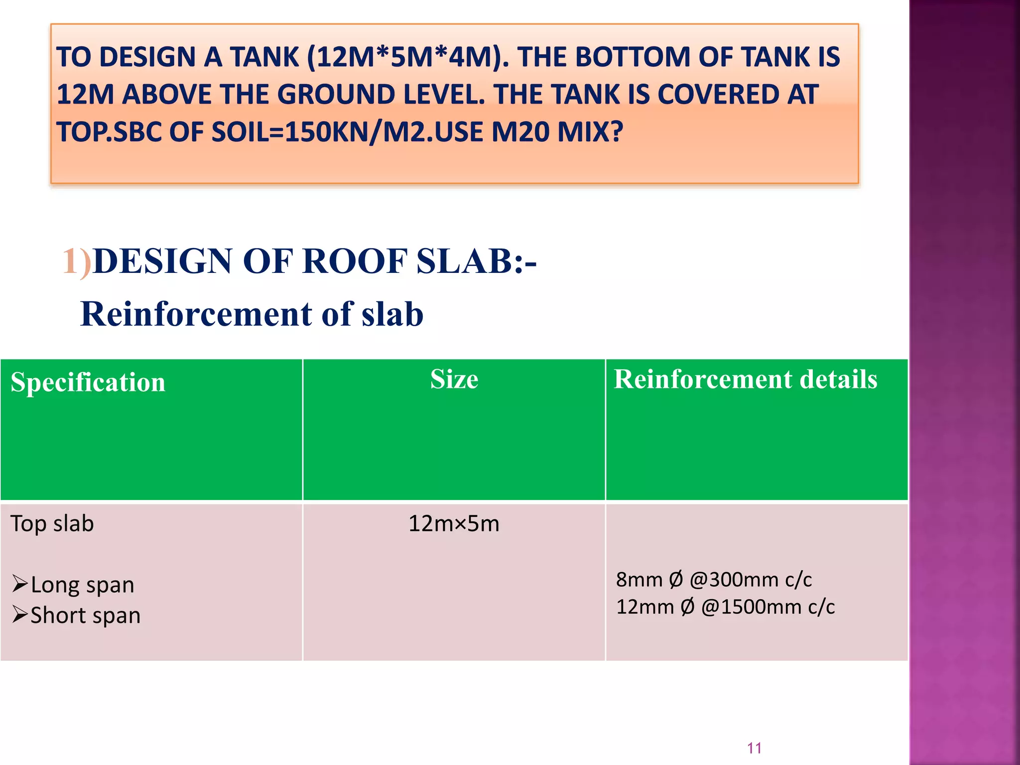 Design of overhead RCC rectangular water tank | PPTX