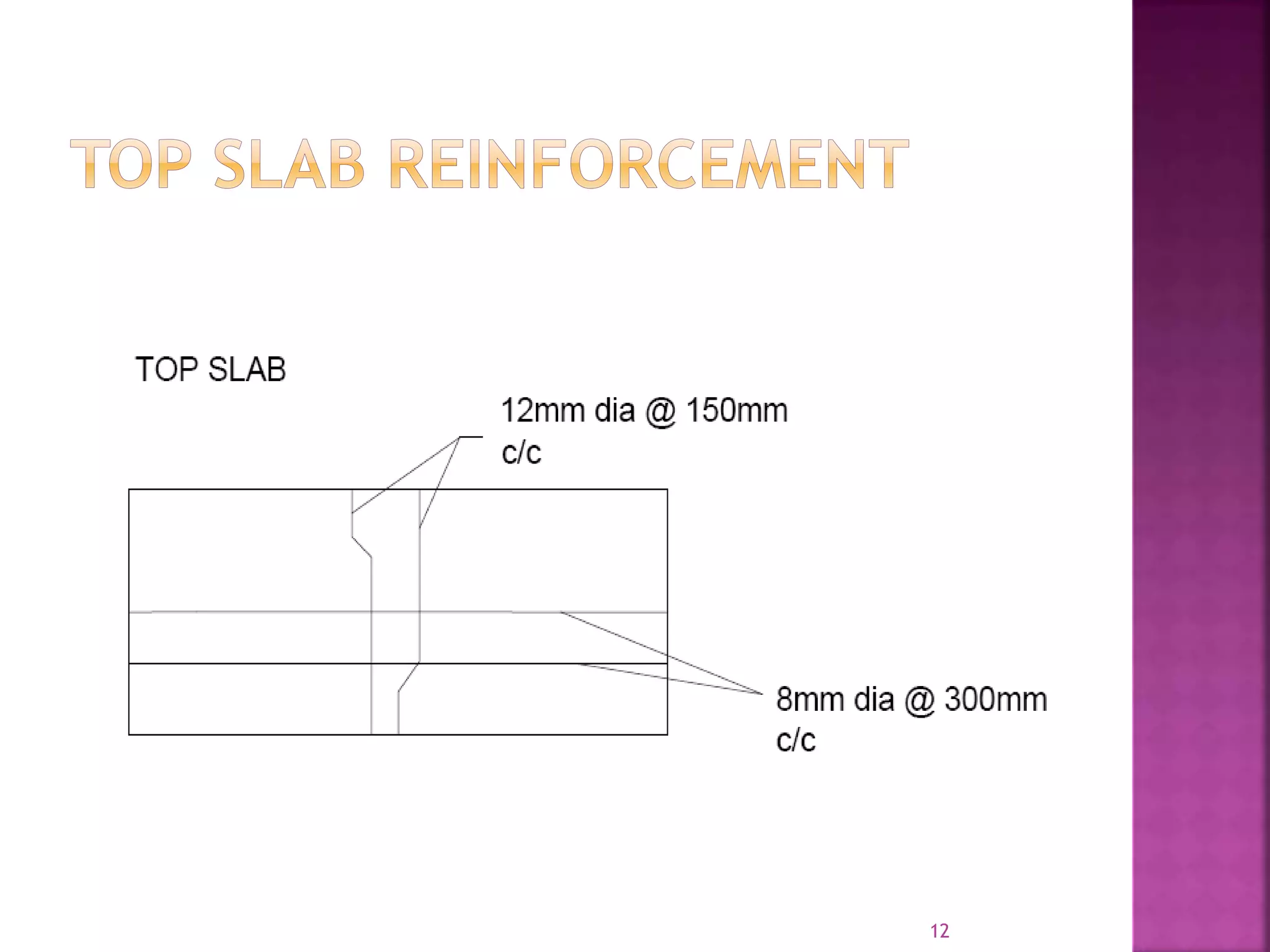 Design of overhead RCC rectangular water tank | PPTX