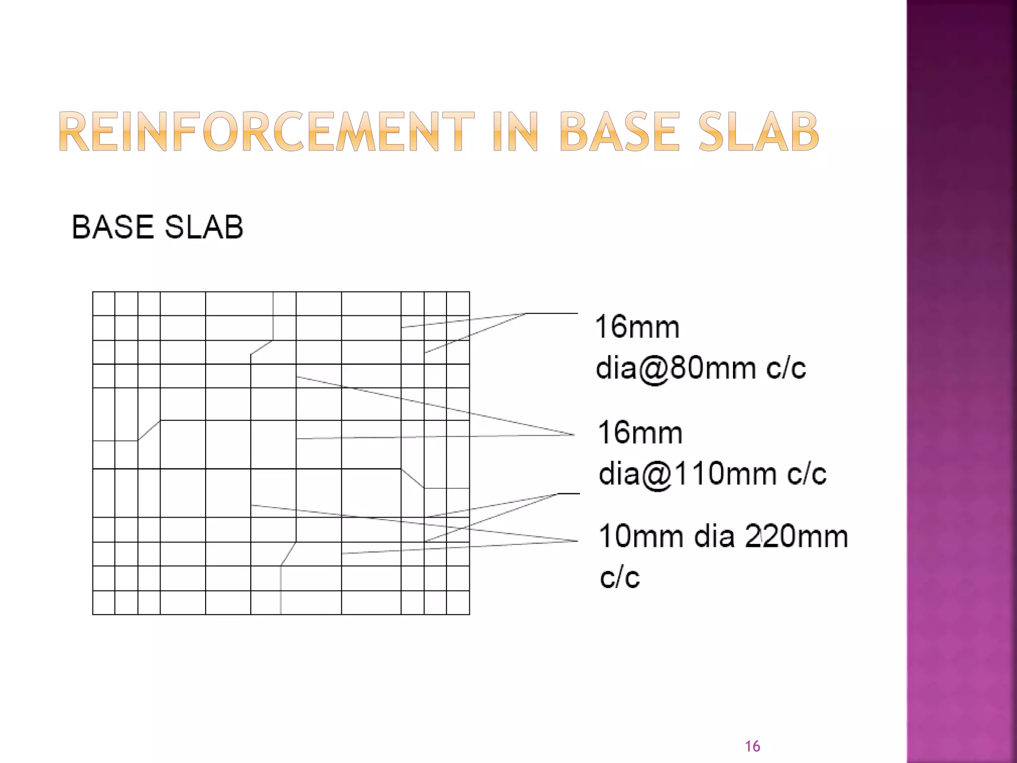 Design of overhead RCC rectangular water tank | PPTX