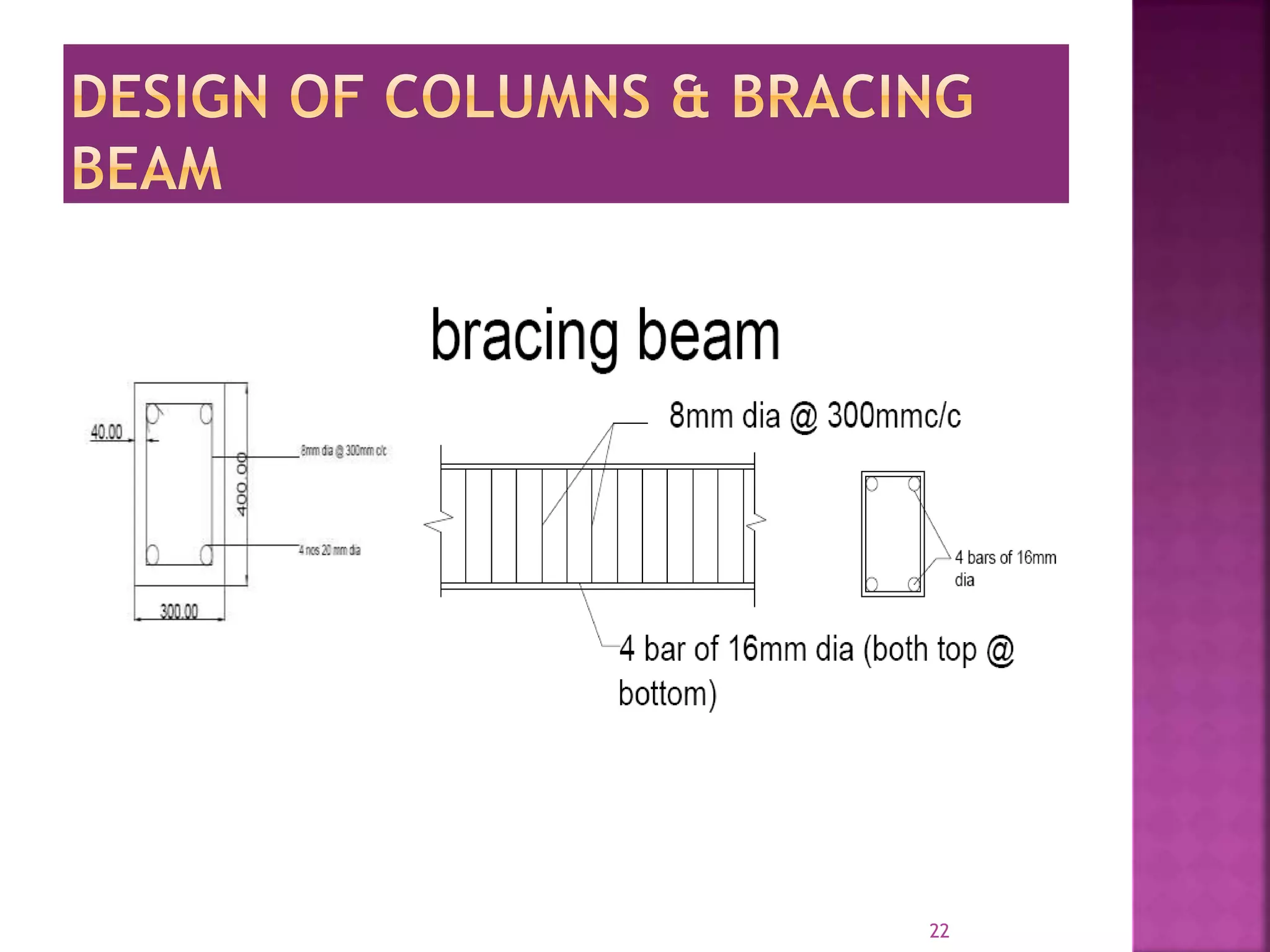 Design of overhead RCC rectangular water tank | PPTX