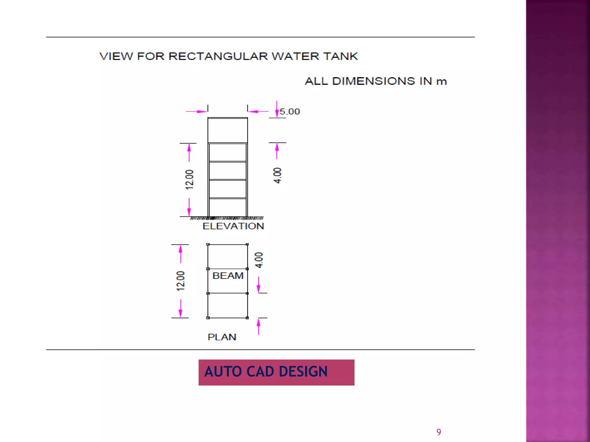 Design of overhead RCC rectangular water tank | PPTX