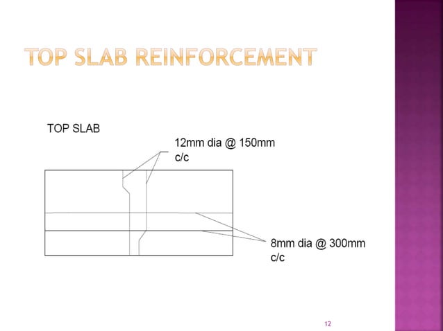 Design of overhead RCC rectangular water tank | PPTX | Civil ...