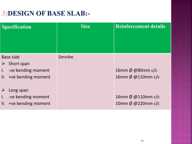 Design of overhead RCC rectangular water tank | PPTX | Civil ...