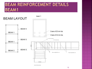 Design of overhead RCC rectangular water tank | PPTX