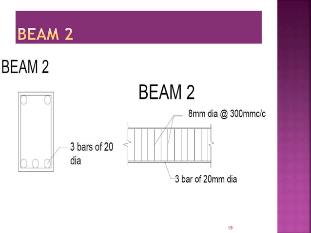 Design of overhead RCC rectangular water tank | PPTX | Civil ...