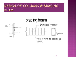 Design of overhead RCC rectangular water tank | PPTX