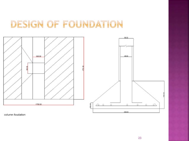 Design of overhead RCC rectangular water tank | PPTX | Civil ...