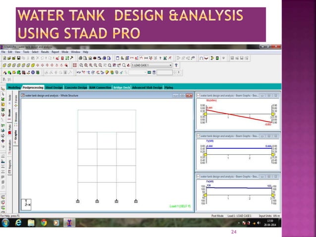 Design of overhead RCC rectangular water tank | PPTX | Civil ...