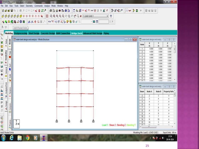 Design of overhead RCC rectangular water tank | PPTX | Civil ...