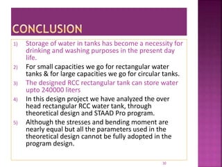 Design of overhead RCC rectangular water tank | PPTX