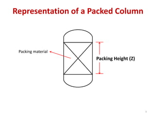 Design of packed columns | PDF