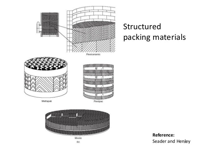Design of packed columns