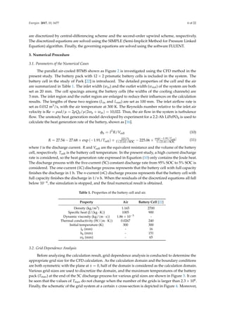 Design_of_Parallel_Air-Cooled_Battery_Thermal_Mana.pdf | Physics | Science