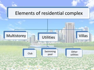 Passive design of residential complex | PPTX | Civil Engineering ...