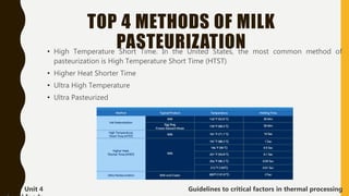 Design of pasteurization process | PPT