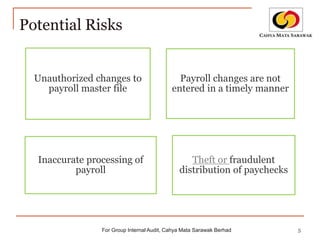 Design of payroll audit for cmsb | PPT