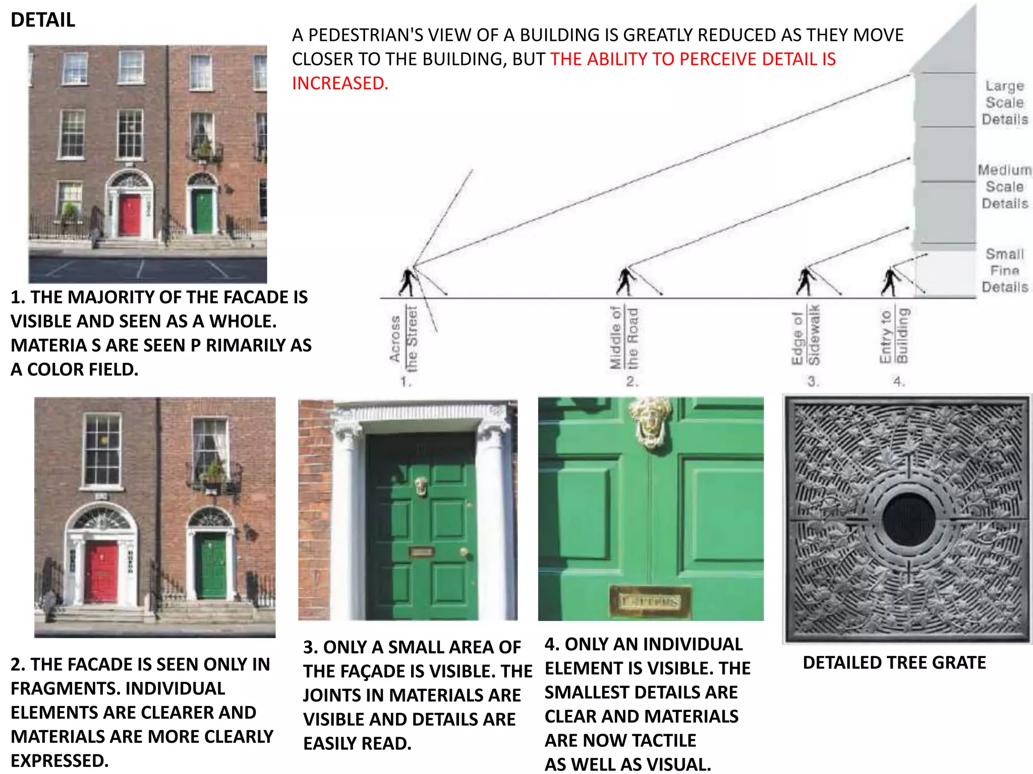 Design of pedestrians & human scale | PPTX