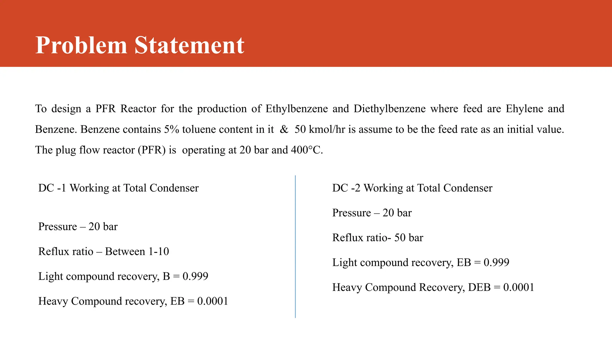 Design of PFR for Series Reaction and Simulation using Aspen.pptx