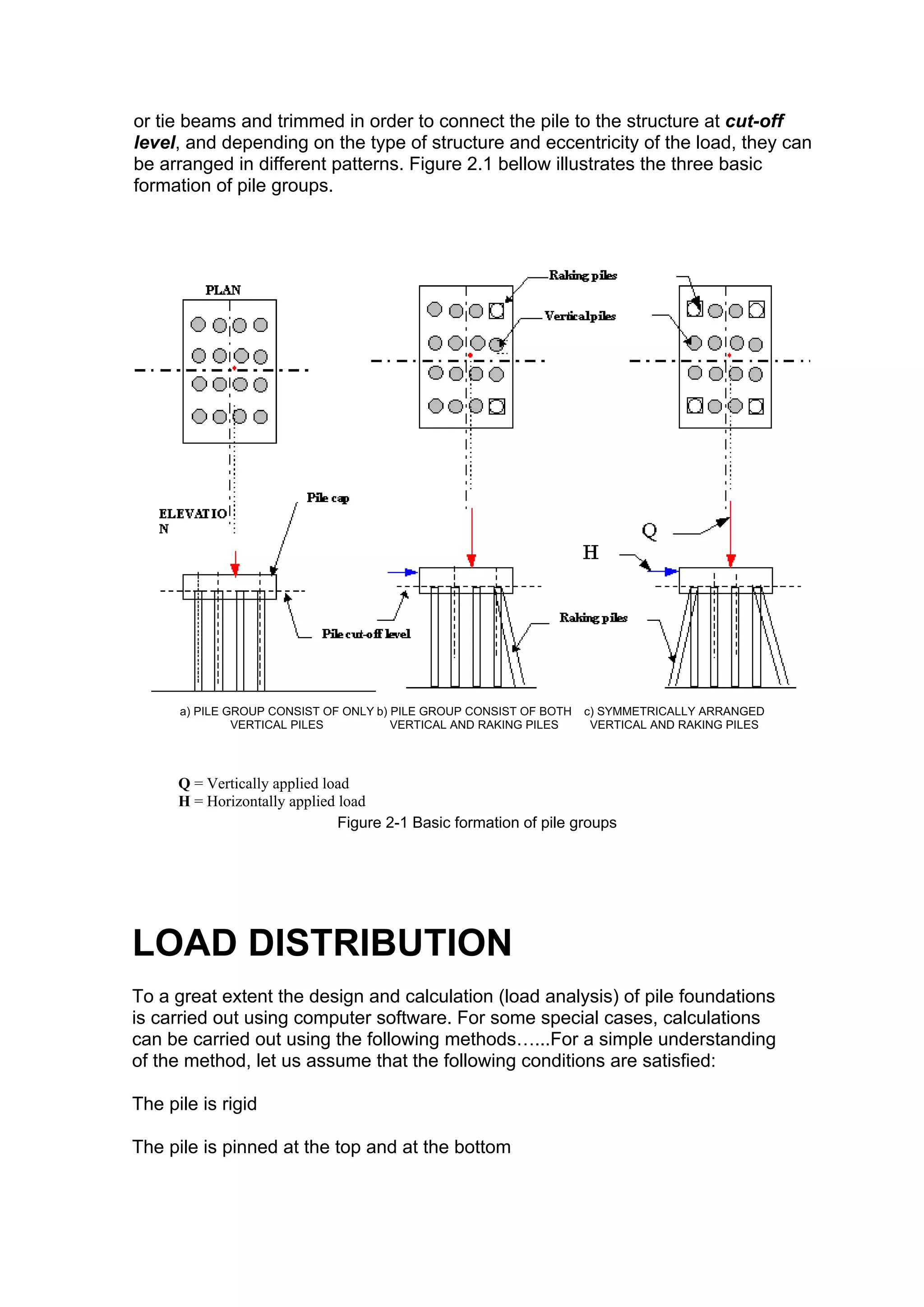 Design of pile foundation | PDF