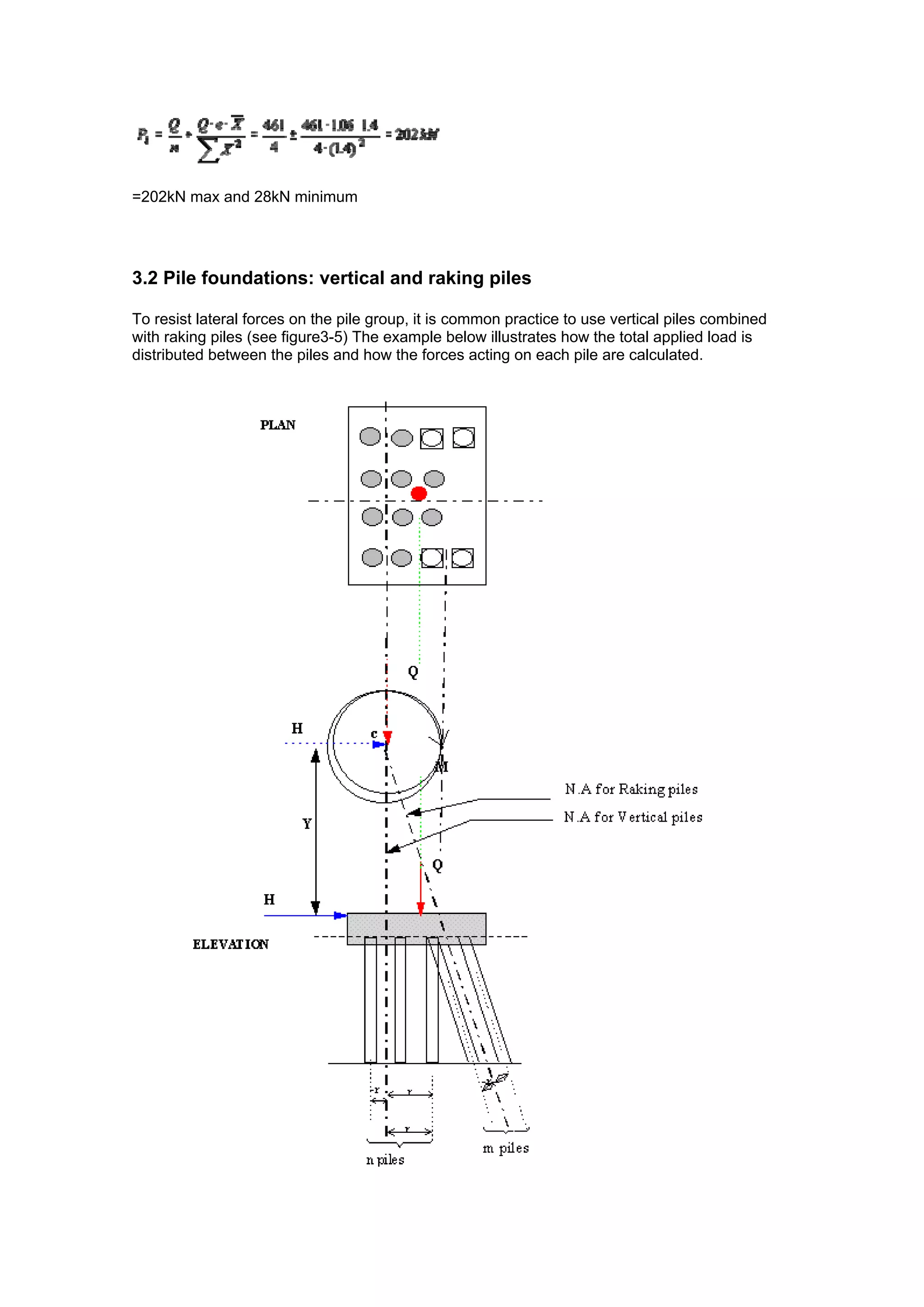 Design of pile foundation | PDF