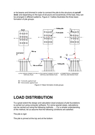 Design of pile foundation | PDF