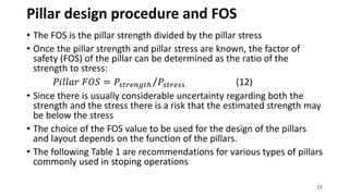 Design of Pillars in miningengineering .pdf