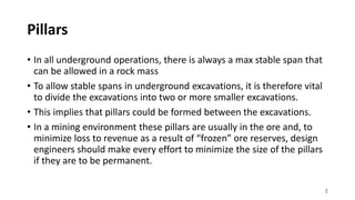 Design of Pillars in miningengineering .pdf