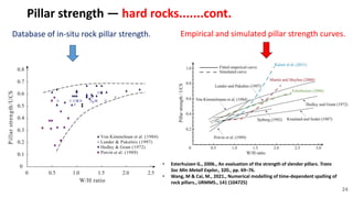 Design of Pillars in miningengineering .pdf