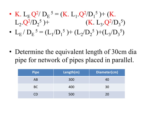 Design of pipe network | PPTX | Chemistry | Science
