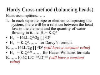 Design of pipe network | PPTX