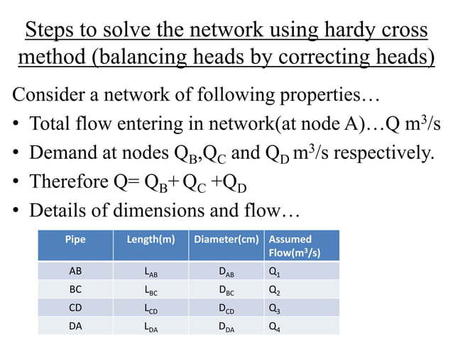 Design of pipe network | PPTX | Chemistry | Science