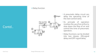 Design of Pnematic circuits.pptx