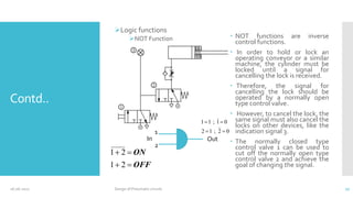 Design of Pnematic circuits.pptx