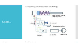 Design of Pnematic circuits.pptx