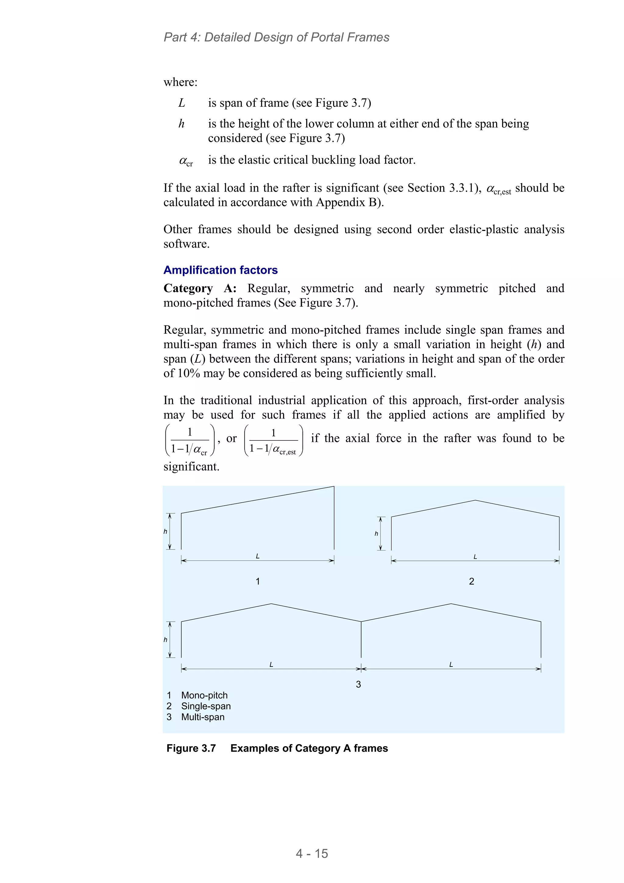 Design of portal frame structures | PDF