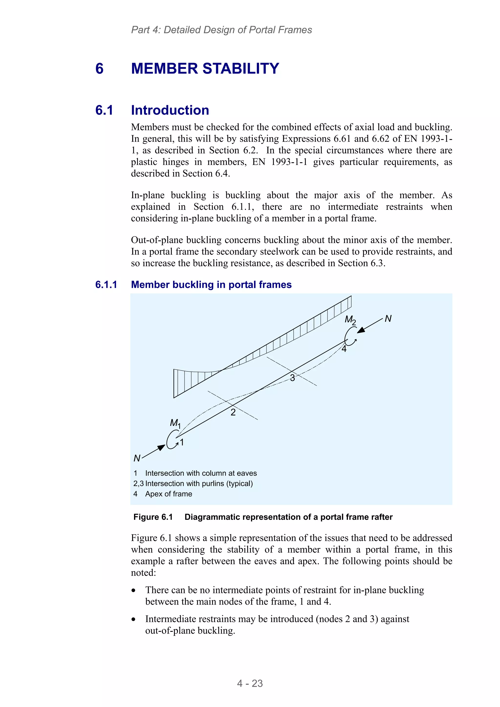 Design of portal frame structures | PDF