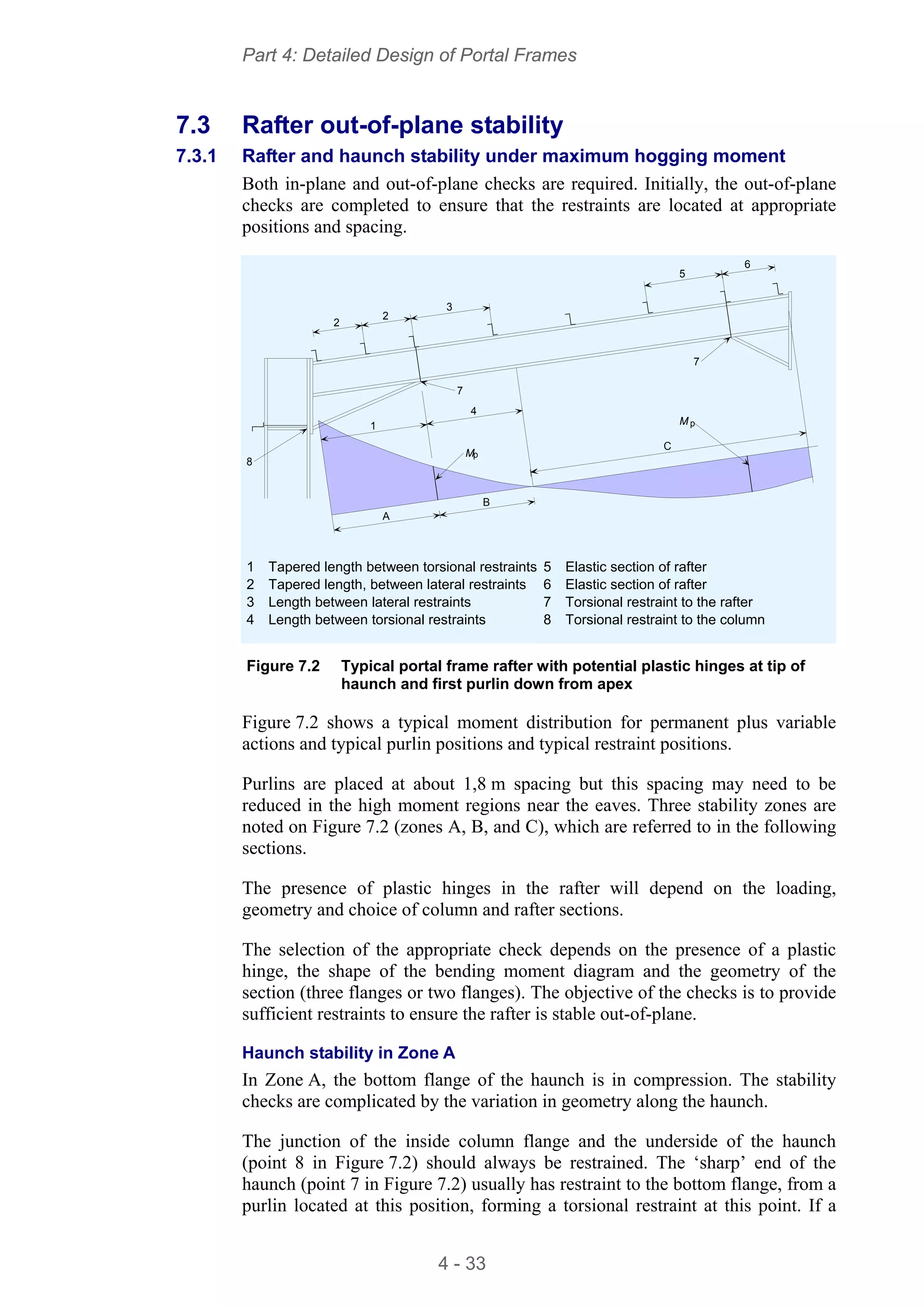 Design of portal frame structures | PDF